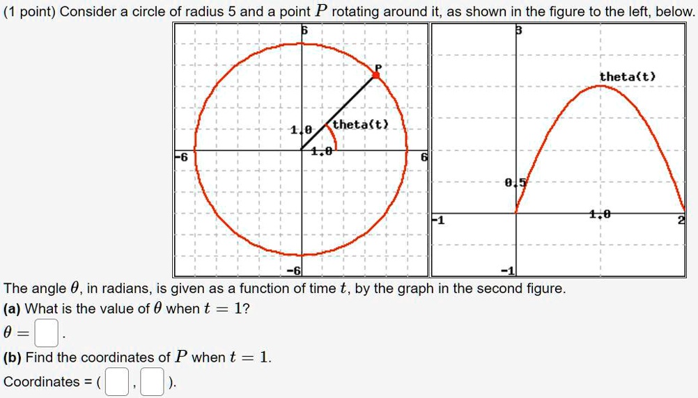 SOLVED: Consider a circle of radius 5 and a point P rotating around it ...