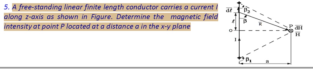 SOLVED: A free-standing linear finite length conductor carries a ...