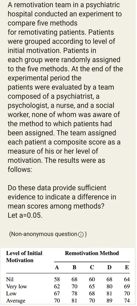 [GET ANSWER] A remotivation team in a psychiatric hospital conducted an experiment to compare ...