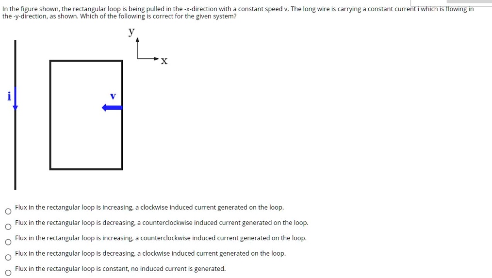 in the figure shown the rectangular loop is being pulled in the x direction with constant speed ...