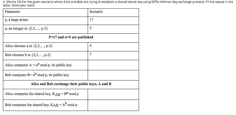 SOLVED: A. (Points 10) For the given scenario where Alice and Bob are ...