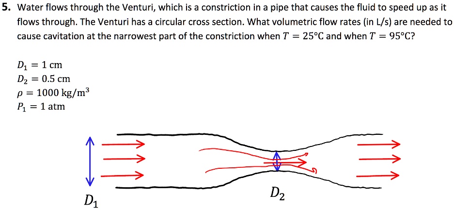 5. Water flows through the Venturi, which is a constriction in a pipe ...