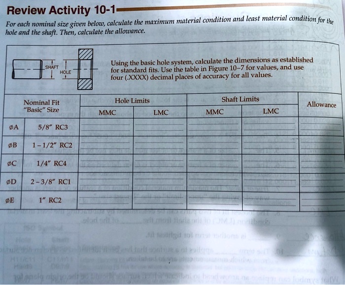 Review Activity 10-1 For each nominal size given below, calculate the ...