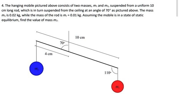 the hanging mobile pictured above consists of two masses m1 and mz ...