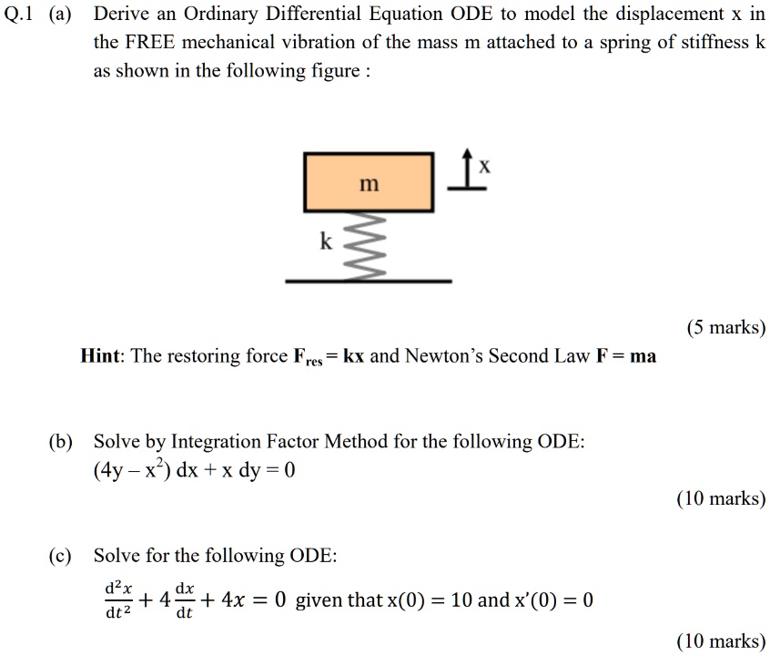 SOLVED: Q.1 (a) Derive an Ordinary Differential Equation ODE to model ...