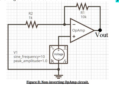 SOLVED: Calculate the peak value of the Vout voltage. 10k Op Amp Vout Voltage Sine frequency ...