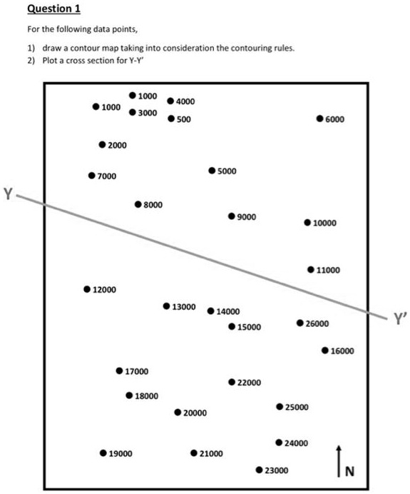 [GET ANSWER] Question 1 For the following data points, 1) draw a ...