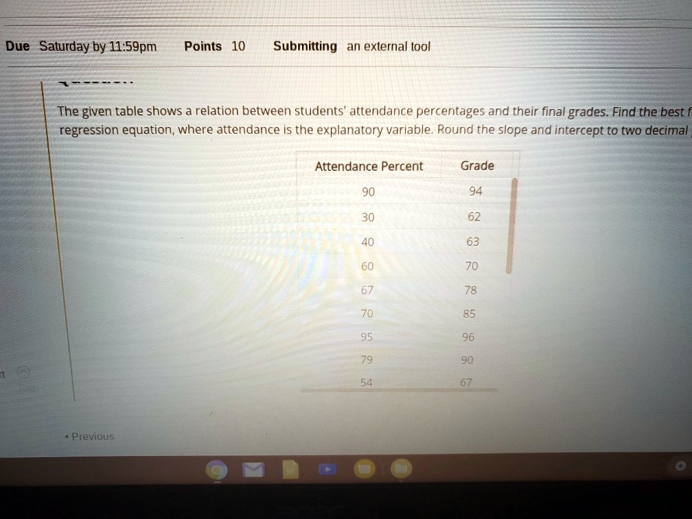 due saturday by 1159pm points 10 submitting an external tool the given table shows a relation ...