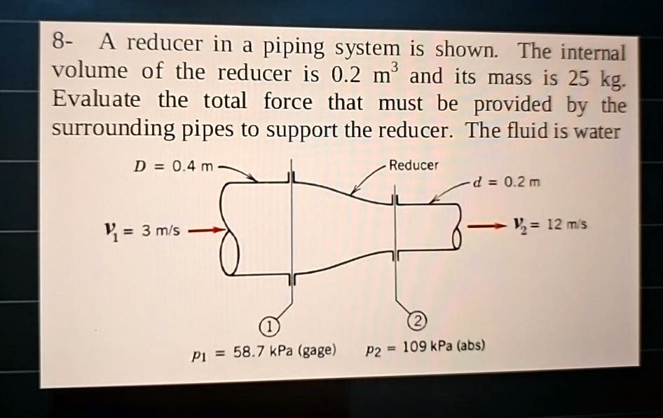8 a reducer in a piping system is shown the internal volume of the ...