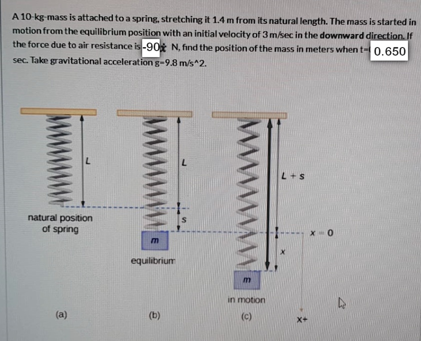 A 10-kg-mass is attached to a spring, stretching it 1.4 m from its ...