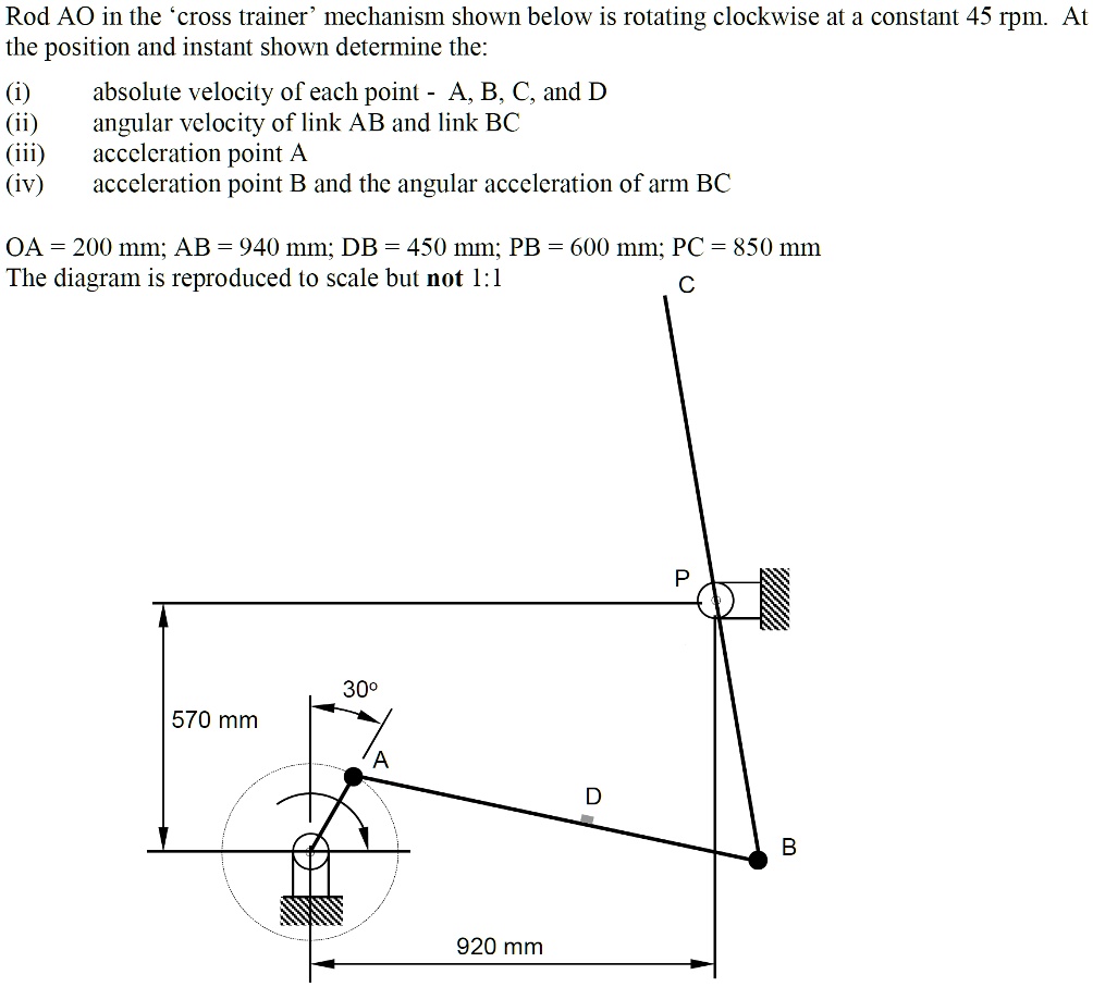 SOLVED: Rod AO in the 'cross trainer' mechanism shown below is rotating ...