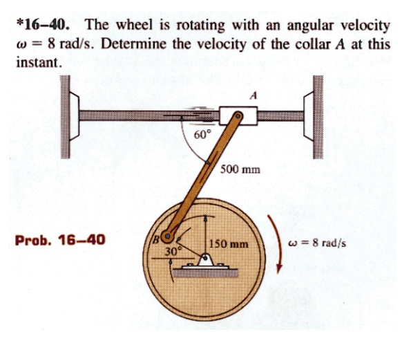 16 40 the wheel is rotating with an angular velocity w 8 rads determine ...