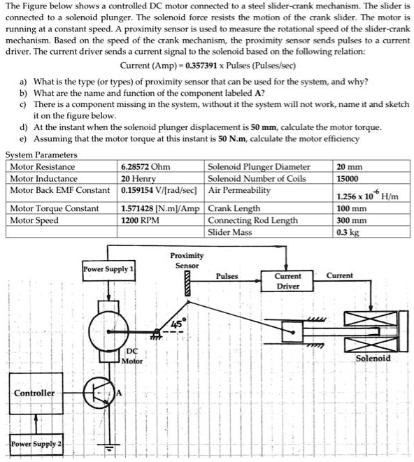 The figure below shows a controlled DC motor connected to a steel ...