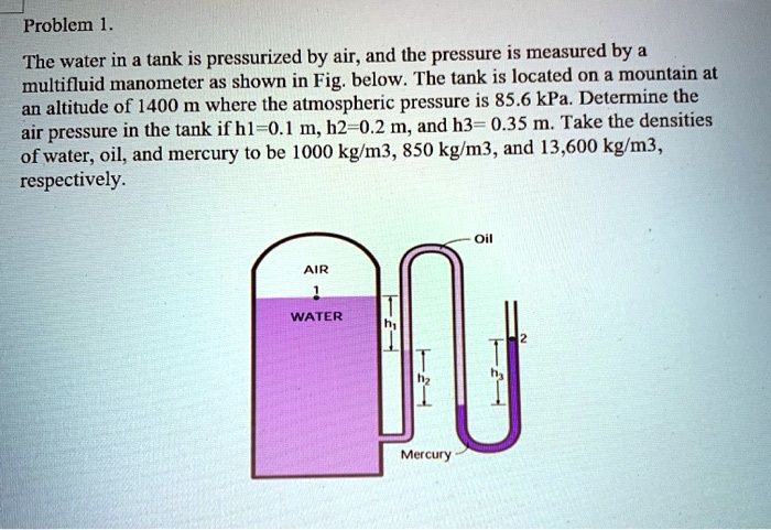 SOLVED: Problem 1. The water in a tank is pressurized by air, and the ...