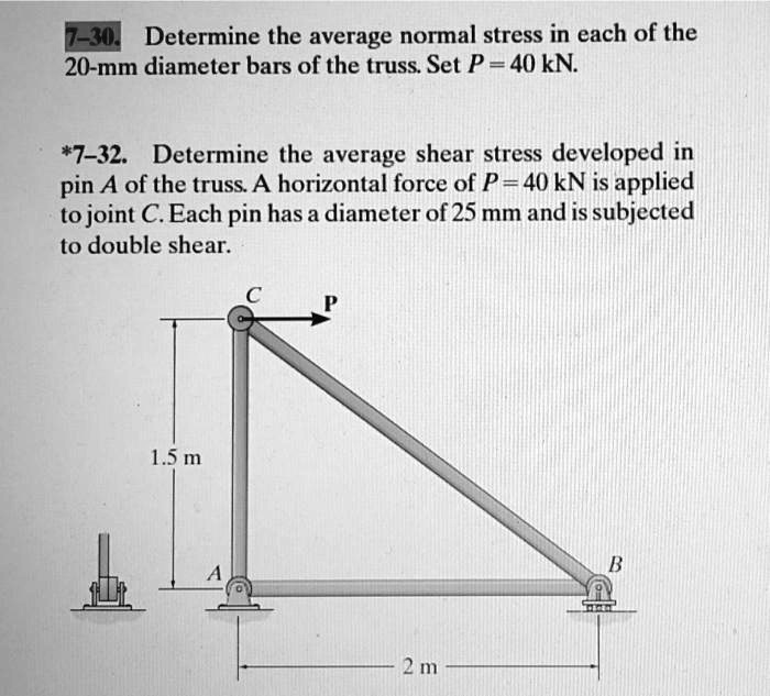 SOLVED: 7-30 Determine the average normal stress in each of the 20-mm ...