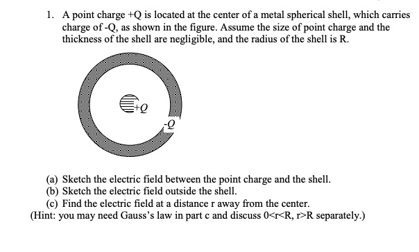 1. A point charge +Q is located at the center of a metal spherical shell, which carries charge ...