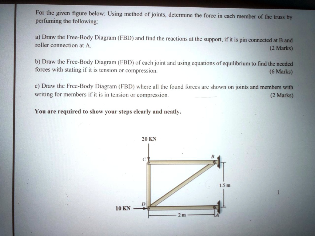 SOLVED: For the given figure below: Using method of joints, determine the force in each member ...