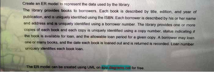 create an er model to represent the data used by the library the ...