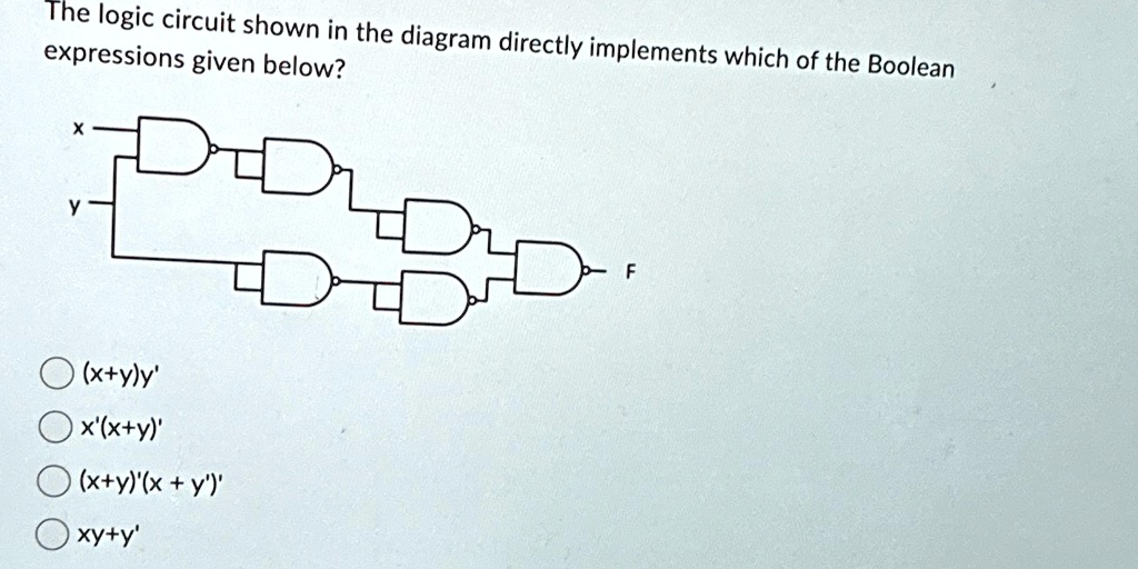 the logic circuit shown in the diagram directly implements which of the boolean expressions ...