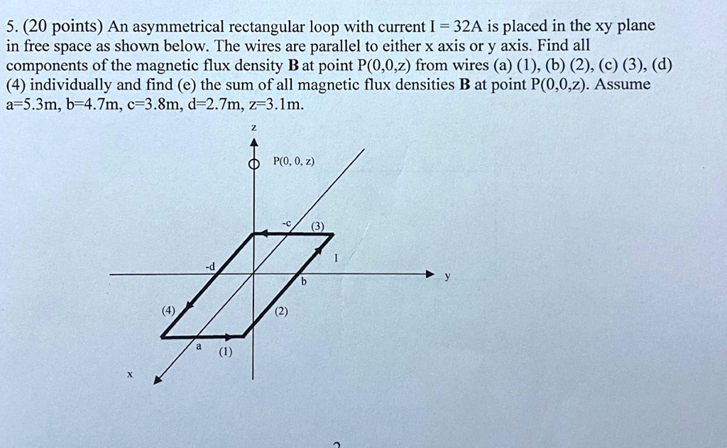 SOLVED: 5. (20 points) An asymmetrical rectangular loop with current I = 32A is placed in the xy ...