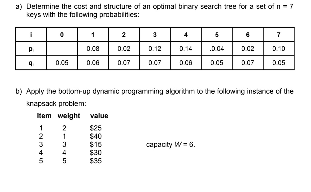 Solved A Determine The Cost And Structure Of An Optimal Binary Search Tree For A Set Of N 7 5683