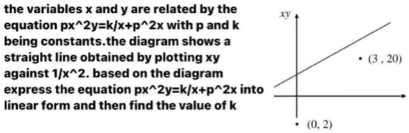 SOLVED: The variables x and y are related by the equation px^2y - klxtp ...