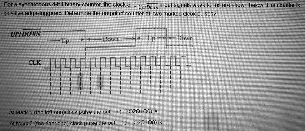 SOLVED: For a synchronous 4-bit binary counter, the clock and Up/Down input signals waveforms ...