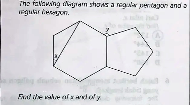 The following diagram shows a regular pentagon and a regular hexagon ...