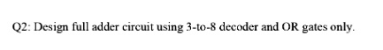 SOLVED: The subject: digital logic :) Q2: Design a full adder circuit ...