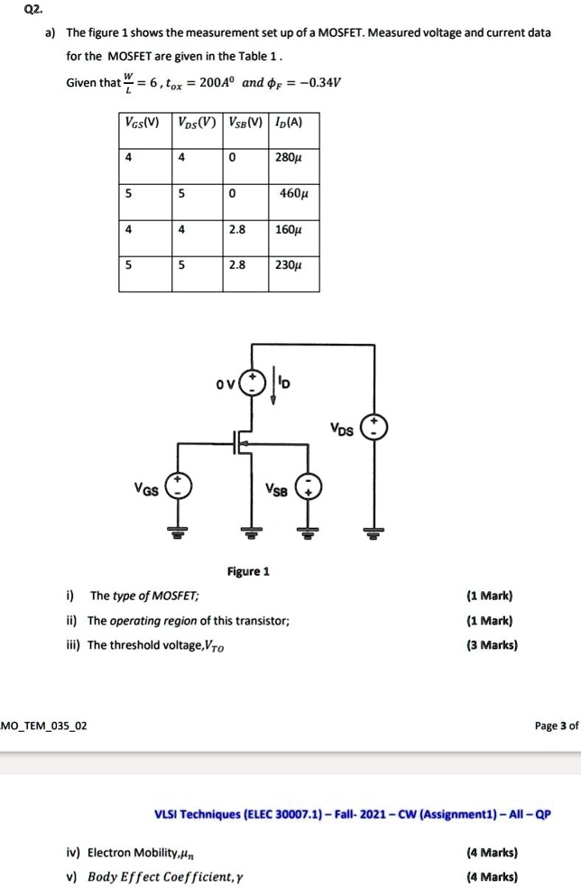 The figure shows the measurement set up ofa mosfet measured...