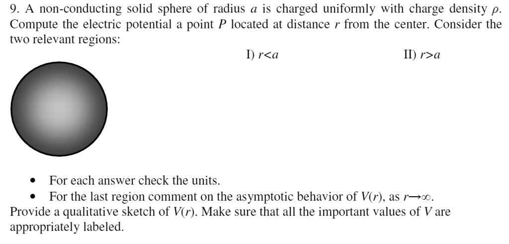 SOLVED: 9. non-conducting solid sphere of radius a is charged uniformly with charge density p ...