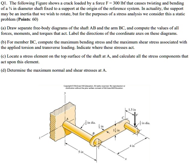 SOLVED: The following figure shows a crack loaded by a force F = 300 ...