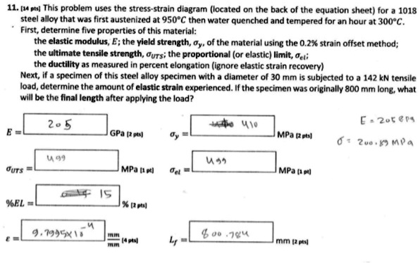 SOLVED: 11. pts This problem uses the stress-strain diagram located on ...