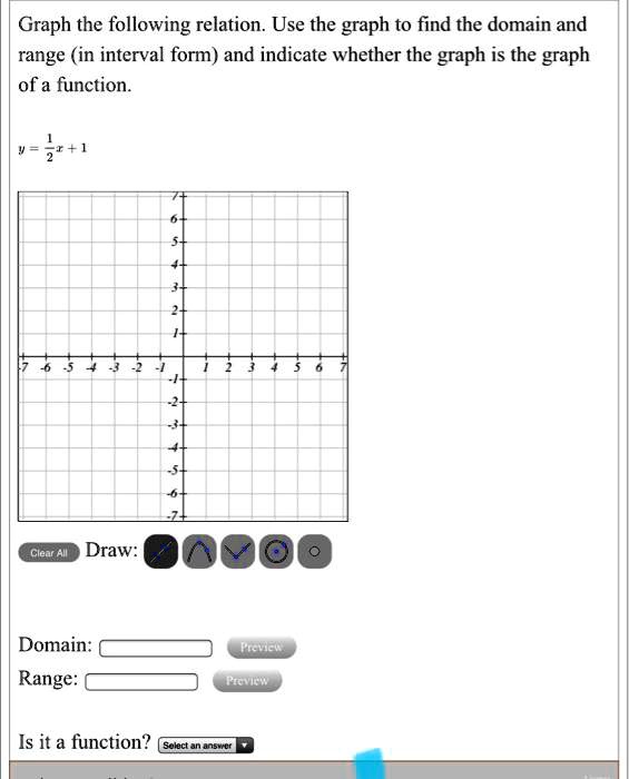 SOLVED: Graph the following relation. Use the graph to find the domain and range (in interval ...