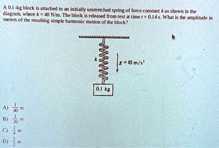 SOLVED: A 0.1 kg block is attached to an initially unstretched spring of force constant k as ...