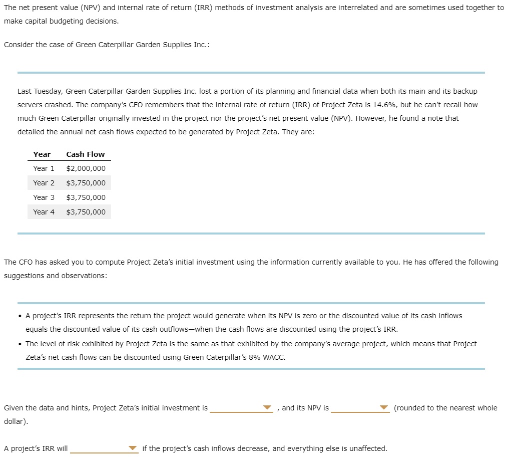 SOLVED: The net present value (NPV) and internal rate of return(IRR) methods of investment ...