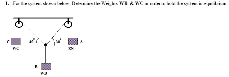 SOLVED: For the system shown below Determine the Weights WB WC in ...