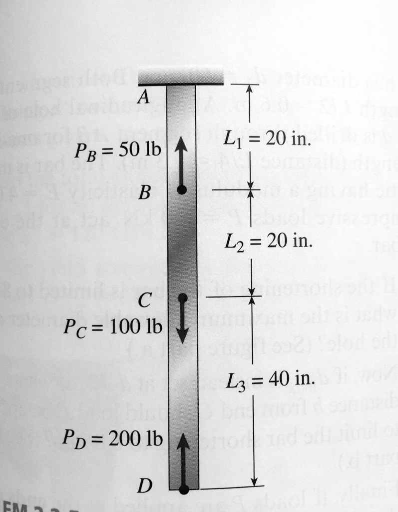 A PB = 50 lb L1 = 20 in. B * L2 = 20 in. C * PC = 100 ...
