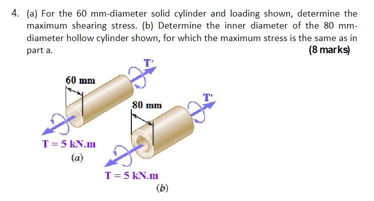4. (a) For the 60 mm-diameter solid cylinder and loading shown ...