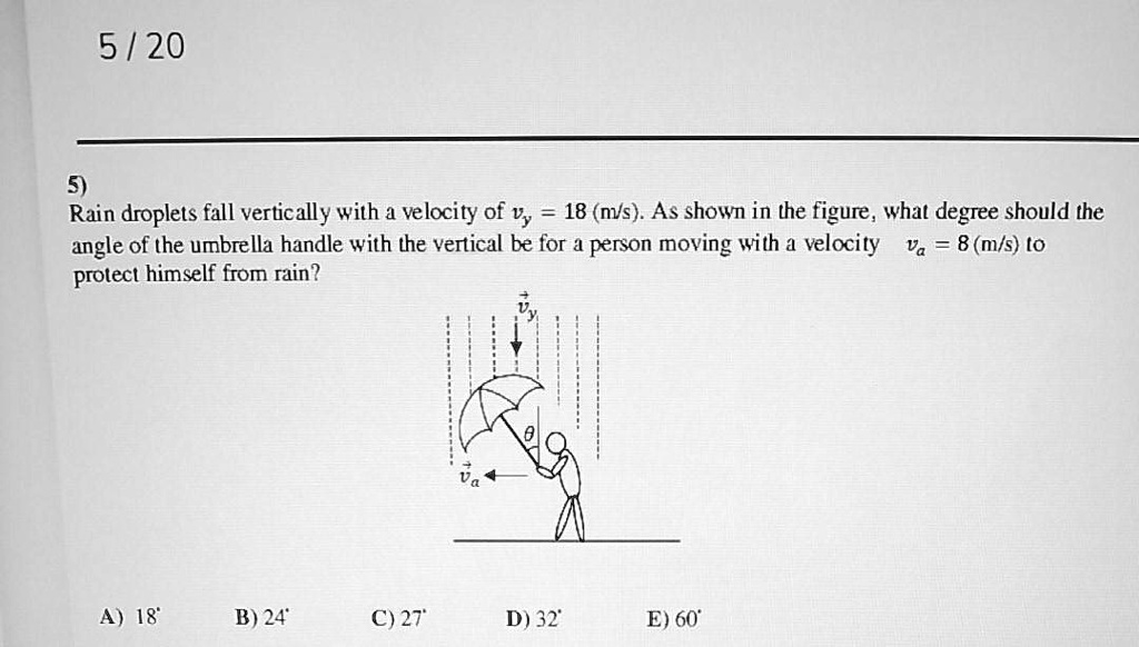 SOLVED: Rain droplets fall vertically with a velocity of Vy = 18 (m/s ...