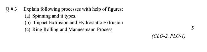SOLVED: Explain the following processes with the help of figures: a ...