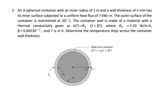 SOLVED: 2- Air A spherical container with an inner radius of 1 m and a ...