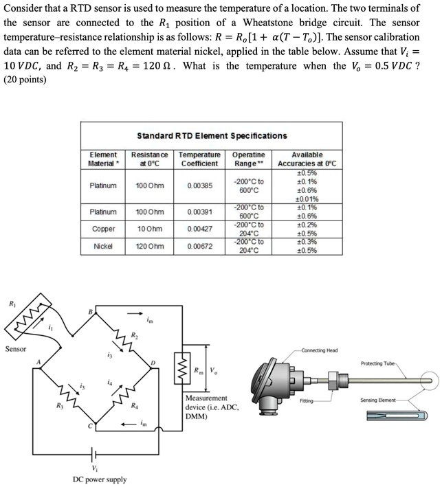 SOLVED: Consider that an RTD sensor is used to measure the temperature of a location. The two ...