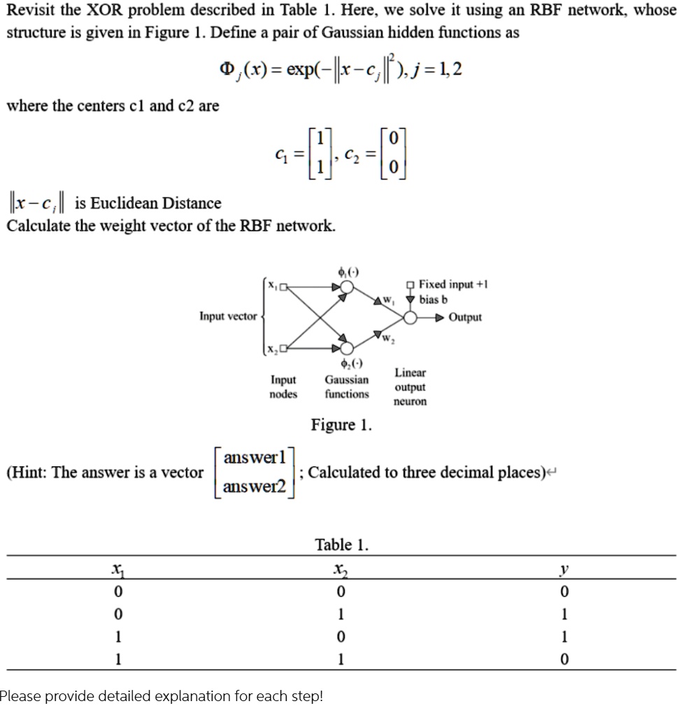 SOLVED: Revisit the XOR problem described in Table 1. Here, we solve it using an RBF network ...