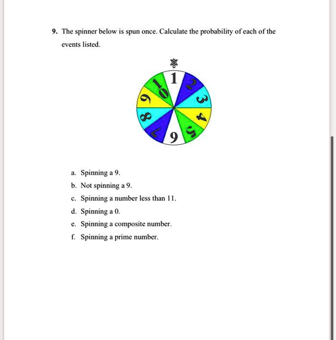 SOLVED: The spinner below is spun once. Calculate the probability of each of the events listed ...