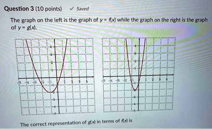 SOLVED: Question 3 (10 points) Saved The graph on the left is the graph ... SOLVED: Question 3 (10 points) Saved The graph on the left is the graph ...