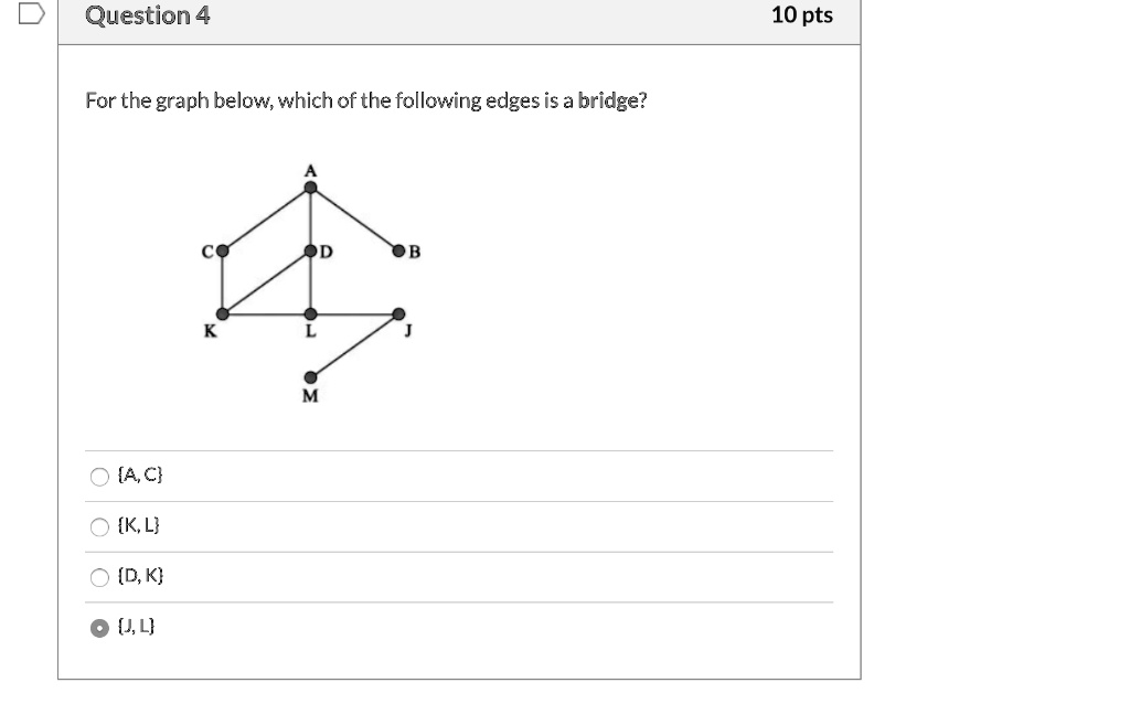 SOLVED: Question 4 10 pts For the graph below; which of the following ...
