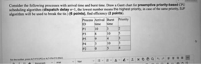 SOLVED: Consider the following processes with arrival time and burst time on a Gantt chart for ...