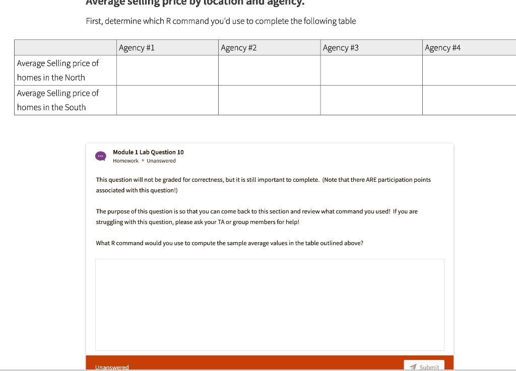 SOLVED: I can't get the chart to look right on RStudio using this format with the name of the ...