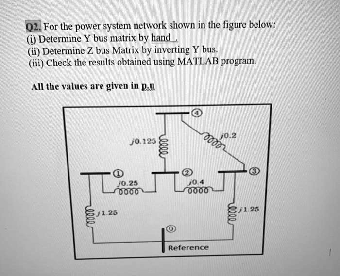Q2 For The Power System Network Shown In The Figure Below Determine Y Bus Matrix By Hand 